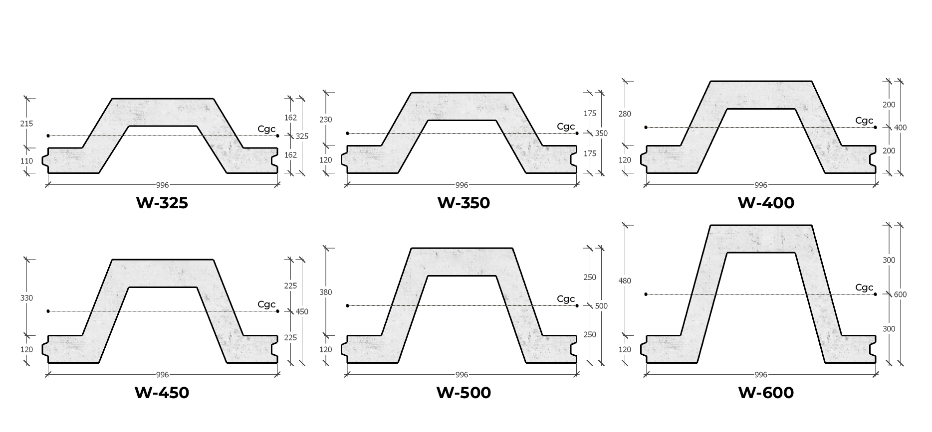 Corrugated Concrete Sheet Pile (CCSP) | Brantas Abipraya